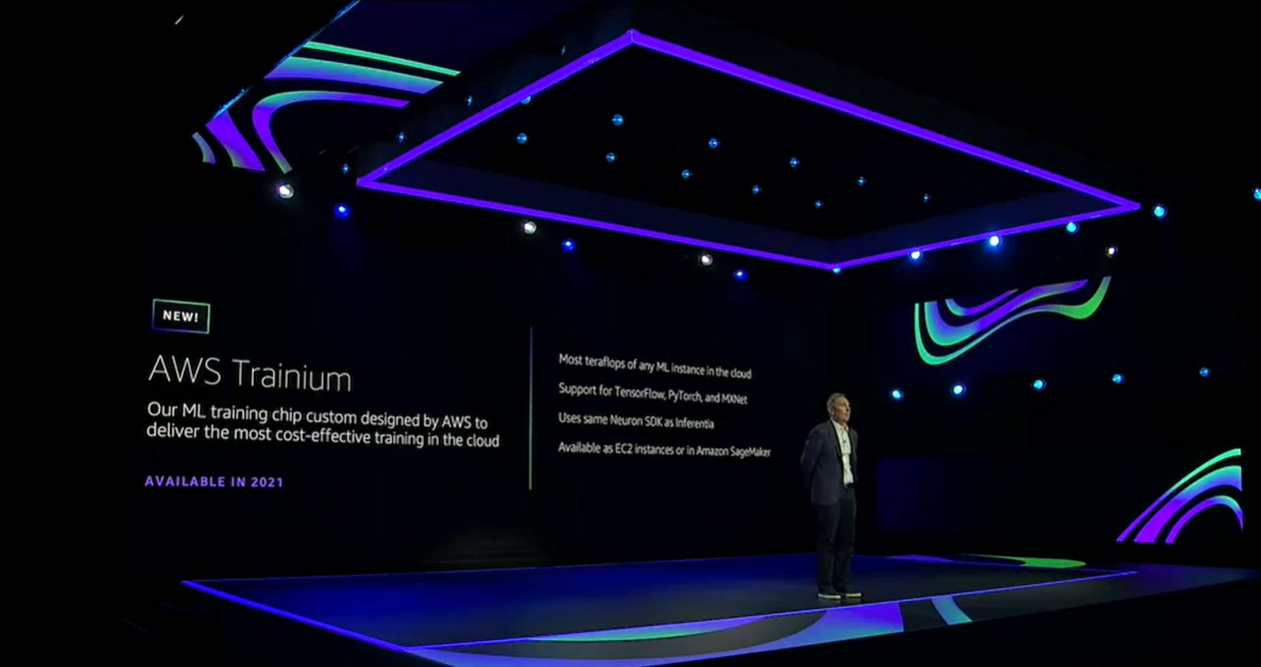 20 dịch vụ nổi bật nhất được giới thiệu trong AWS re:Invent 2020 (phần 1) | VTI CLOUD