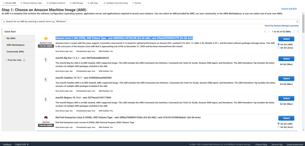 Amazon Cloudwatch Custom Metrics Vti Cloud