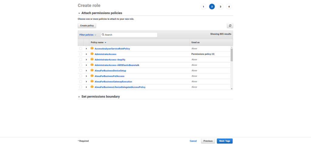 Amazon Cloudwatch Custom Metrics Vti Cloud